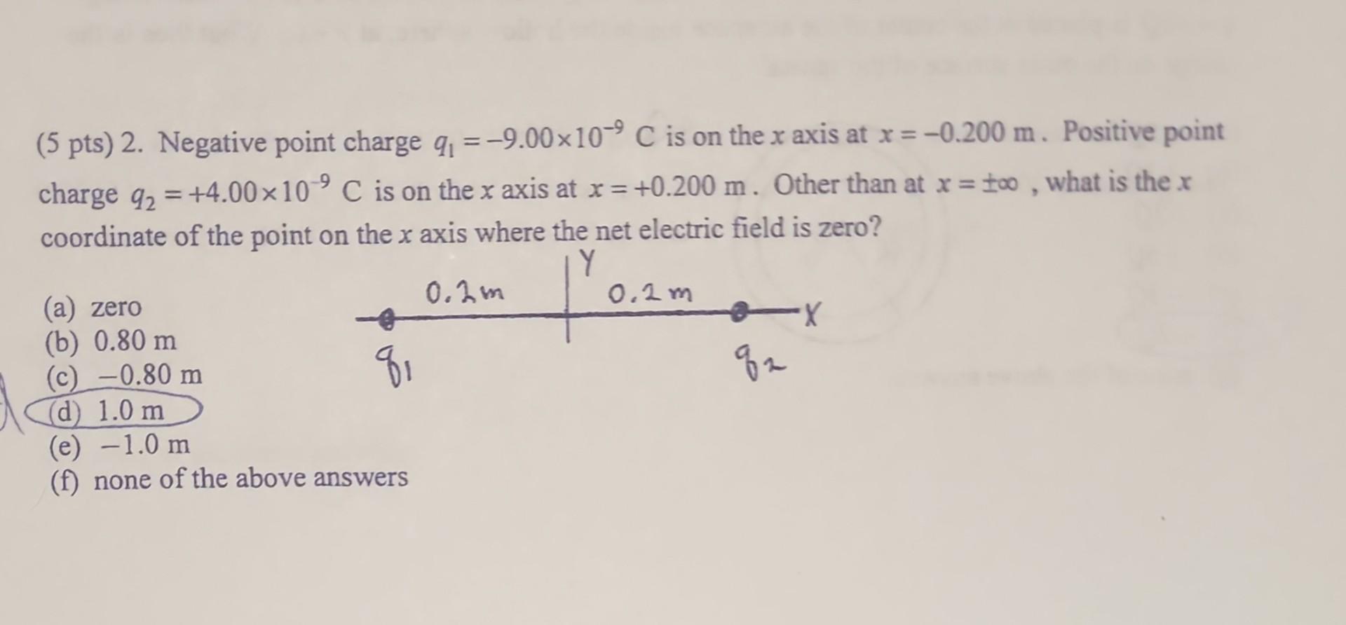 Solved (5 pts) 2. Negative point charge q1=−9.00×10−9C is on | Chegg.com