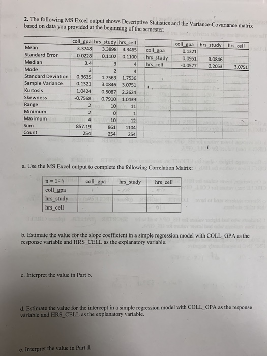 Solved 2. The following MS Excel output shows Descriptive | Chegg.com