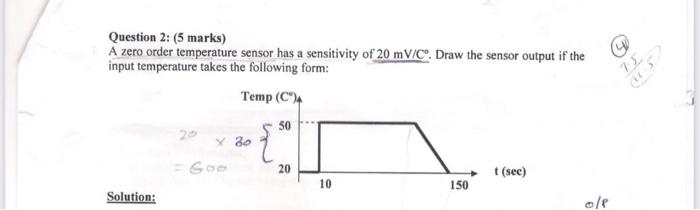 Solved Question 2: (5 marks) A zero order temperature sensor | Chegg.com