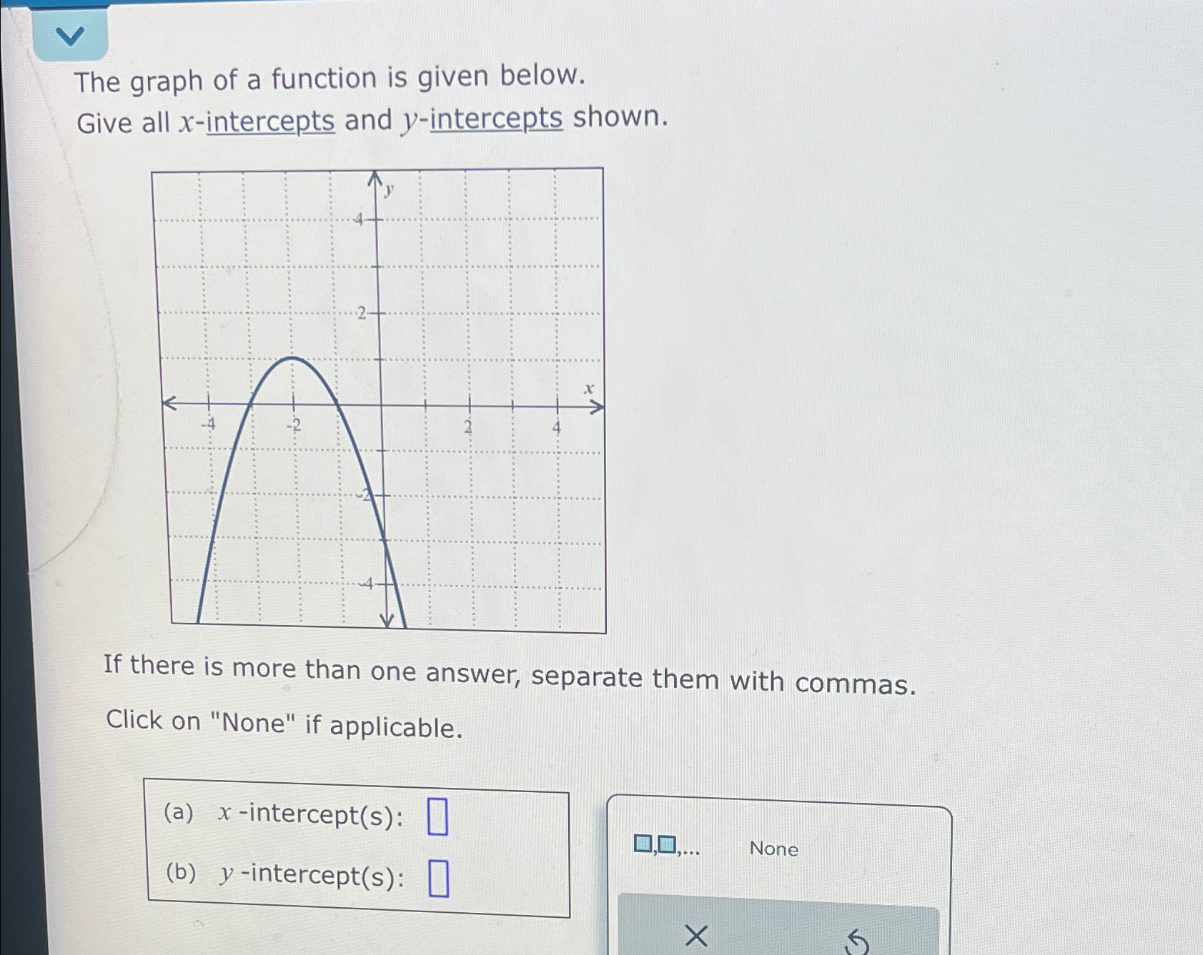 Solved The graph of a function is given below.Give all | Chegg.com