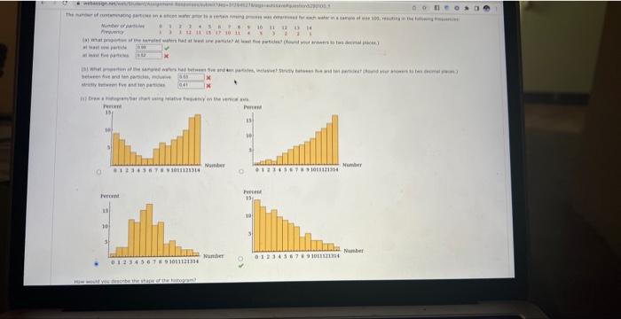₹How would you describe the shape of the histogram? | Chegg.com