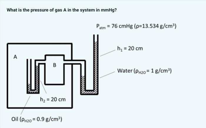 Solved what is the pressure of gas A in the system in mmHg? | Chegg.com