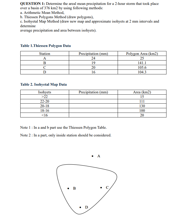 Solved QUESTION 1: Determine the areal mean precipitation | Chegg.com