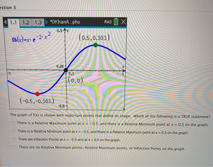 Solved stion 3 1.1 1.2 1.3 *OKhanA..phs f6(x)=x e 2.x" 0.5, | Chegg.com