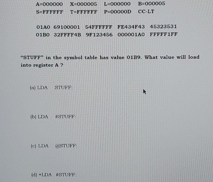 A=000000 S=FFFFFF X=000005 T=FFFFFF L=000000 P=00000D | Chegg.com