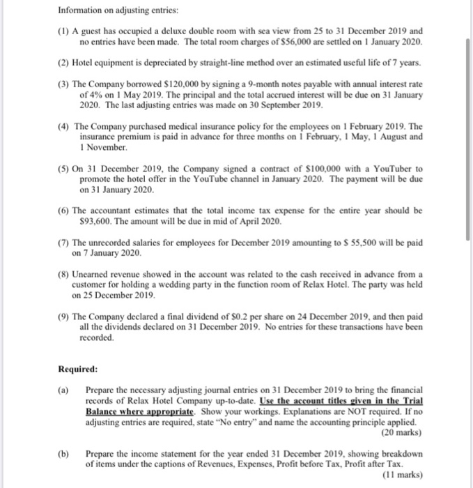 Solved Total Marks: 100 marks Question 1 (50 marks) Relax | Chegg.com