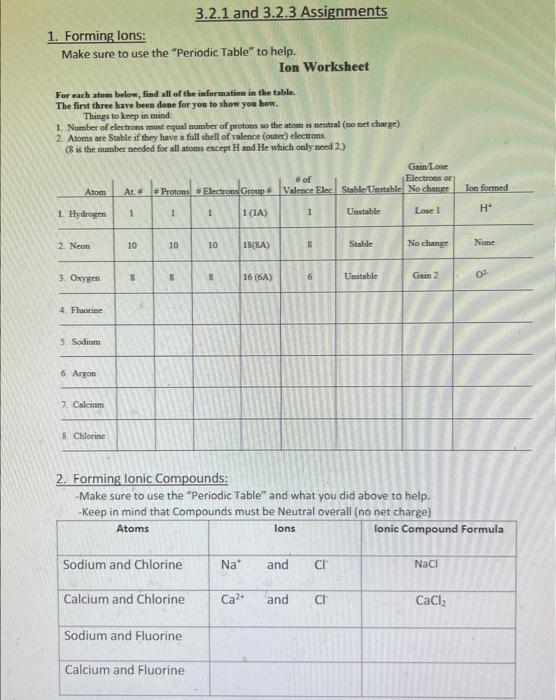 Solved Main ideaMain idea 2: Atoms follow the octet rule. | Chegg.com