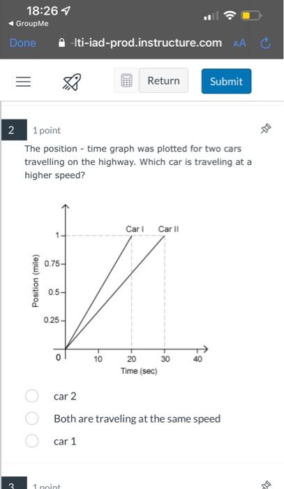 Solved The position - time graph was plotted for two cars | Chegg.com