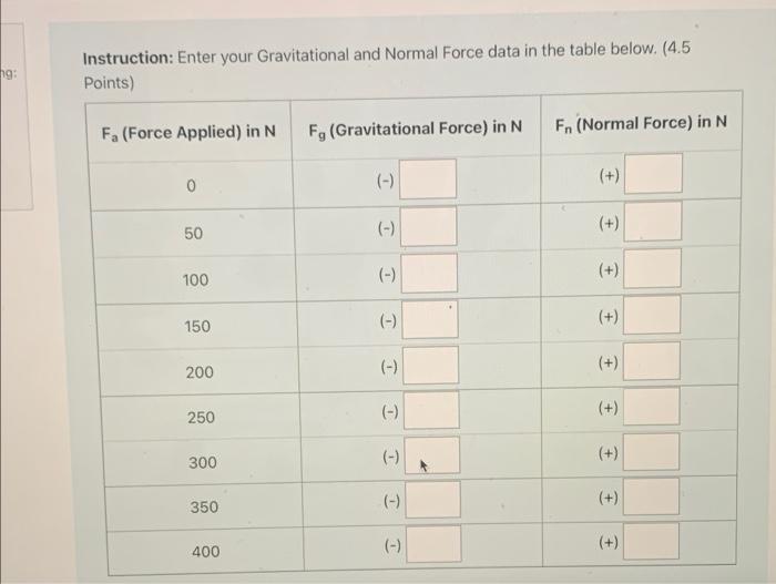 Instruction: Enter your Gravitational and Normal | Chegg.com