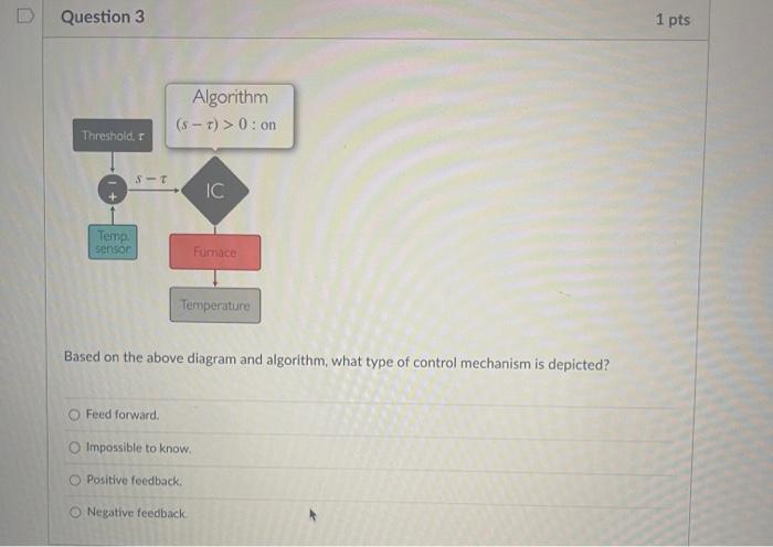 Solved Question 2 \\( 1 \\mathrm{pt} \\) Refer this these | Chegg.com