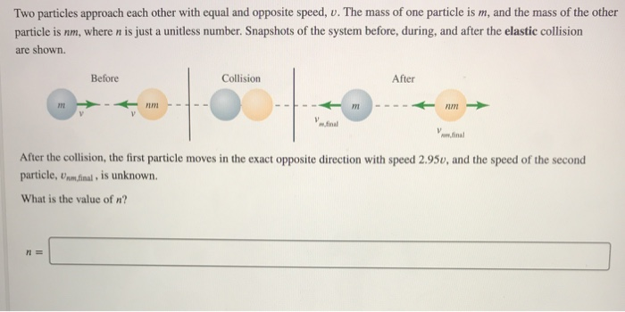 Solved Two particles approach each other with equal and | Chegg.com