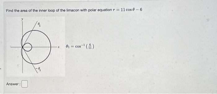 Solved Find the area of the inner loop of the limacon with | Chegg.com