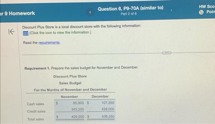 Solved discount plus store is a local discount store with | Chegg.com