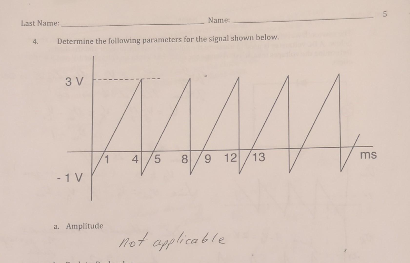 Solved Determine the following parameters for the signal | Chegg.com