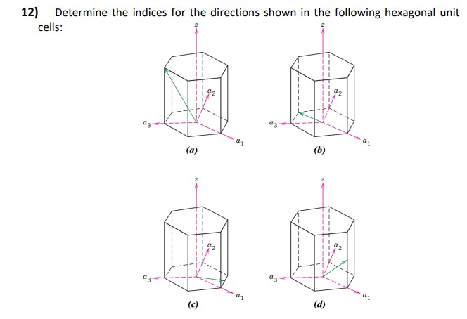 Solved 12) ﻿Determine the indices for the directions shown | Chegg.com