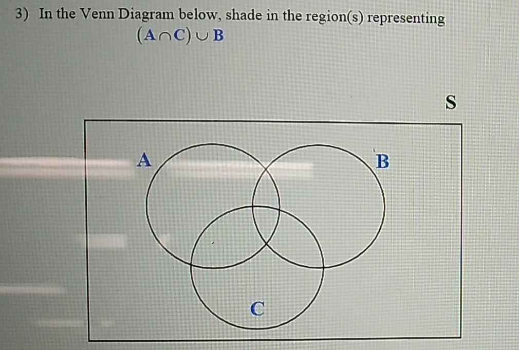 Solved 3) In the Venn Diagram below, shade in the region(s) | Chegg.com Solved 3) In the Venn Diagram below, shade in the region(s) | Chegg.com