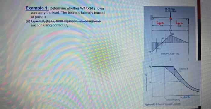 Solved Example 1: Detemine whether W14x34 shown can carry | Chegg.com