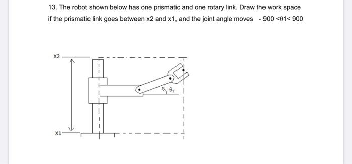 Solved 13. The robot shown below has one prismatic and one | Chegg.com