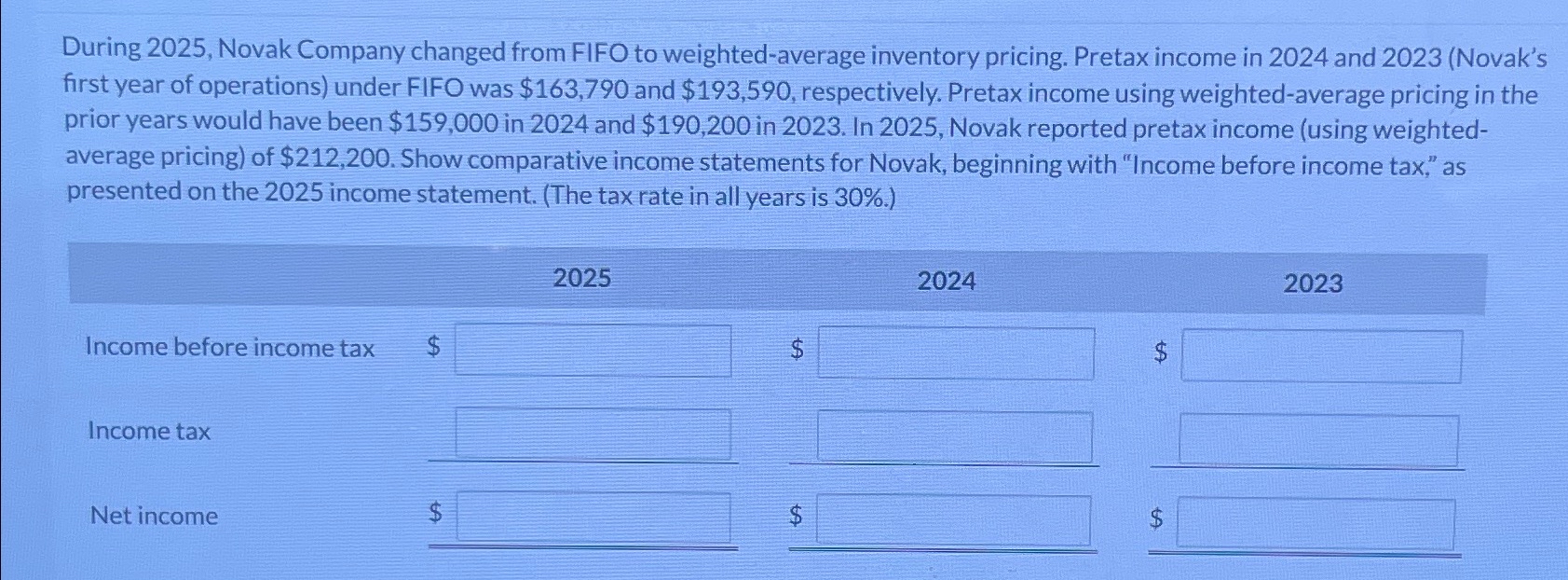 Solved During 2025, ﻿Novak Company changed from FIFO to | Chegg.com