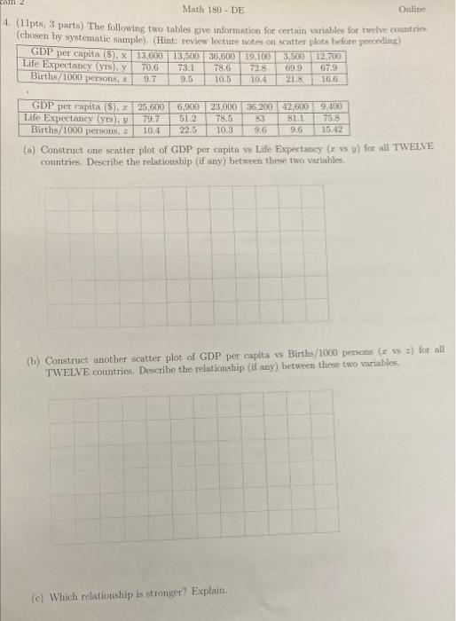 Solved 4. (11pts, 3 parts) The following two tables give | Chegg.com