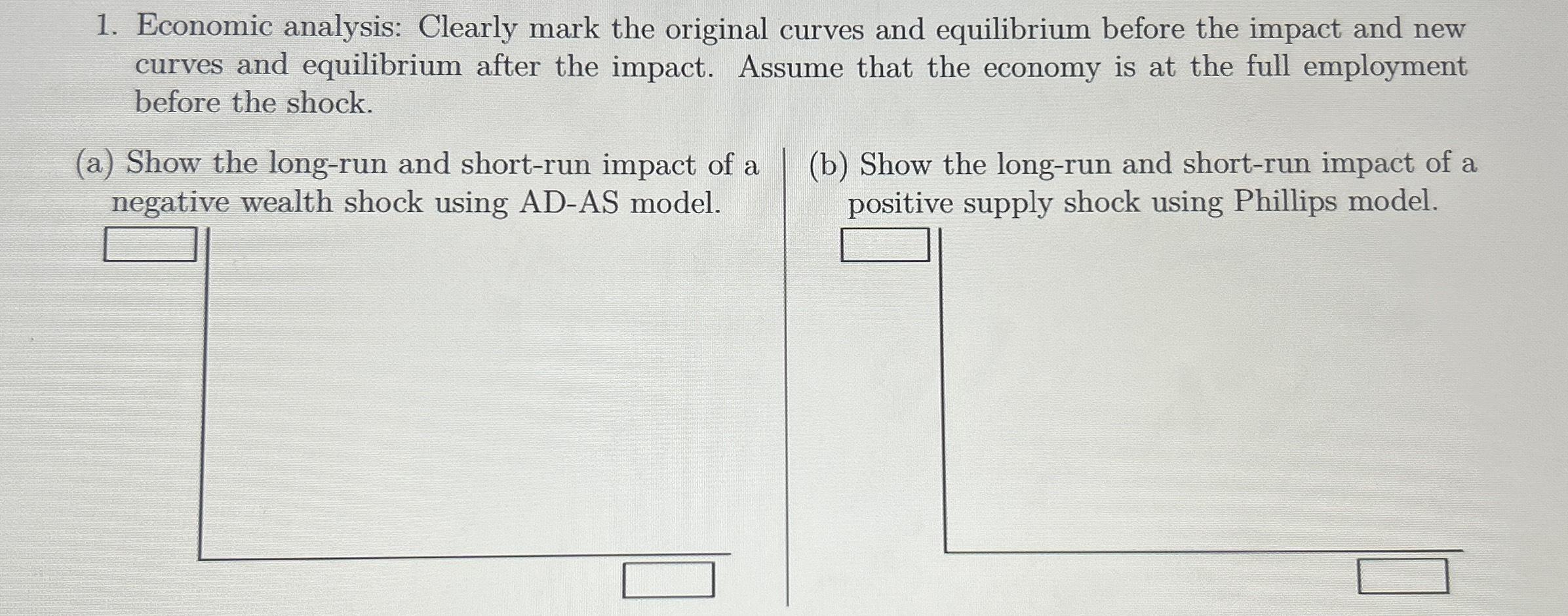 Solved Economic analysis: Clearly mark the original curves | Chegg.com