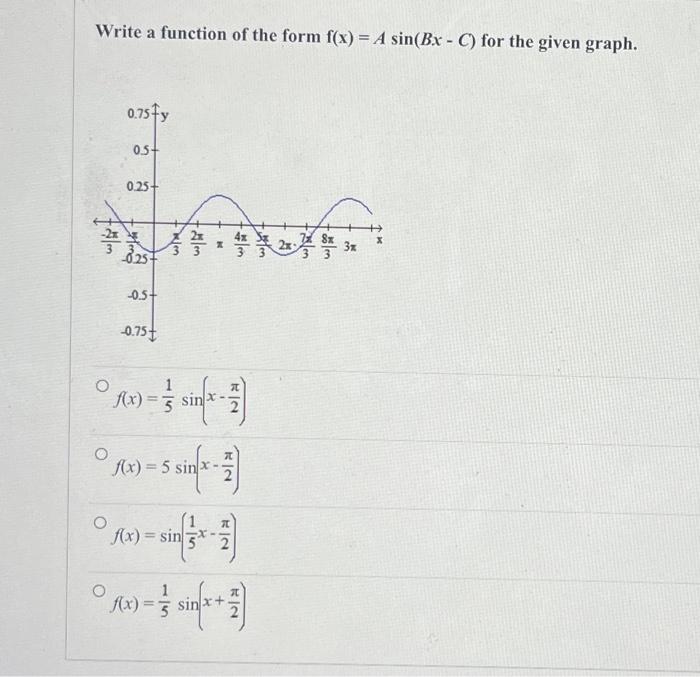 Solved Write a function of the form f(x)=Asin(Bx−C) for the | Chegg.com