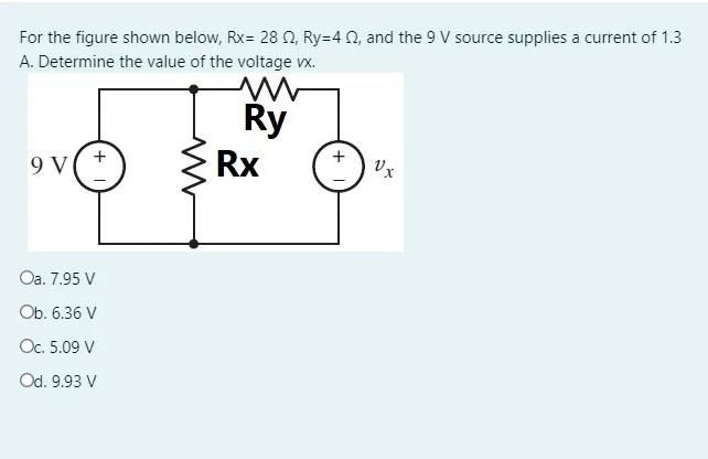 Solved For the figure shown below, Rx= 282, Ry=40, and the 9 | Chegg.com
