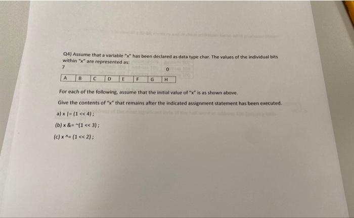 Solved Q4) Assume that a variable " x " has been declared as | Chegg.com
