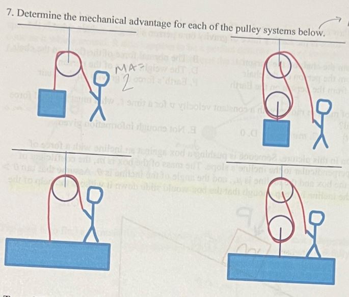 Solved determine the mechanical advantage of each pully | Chegg.com