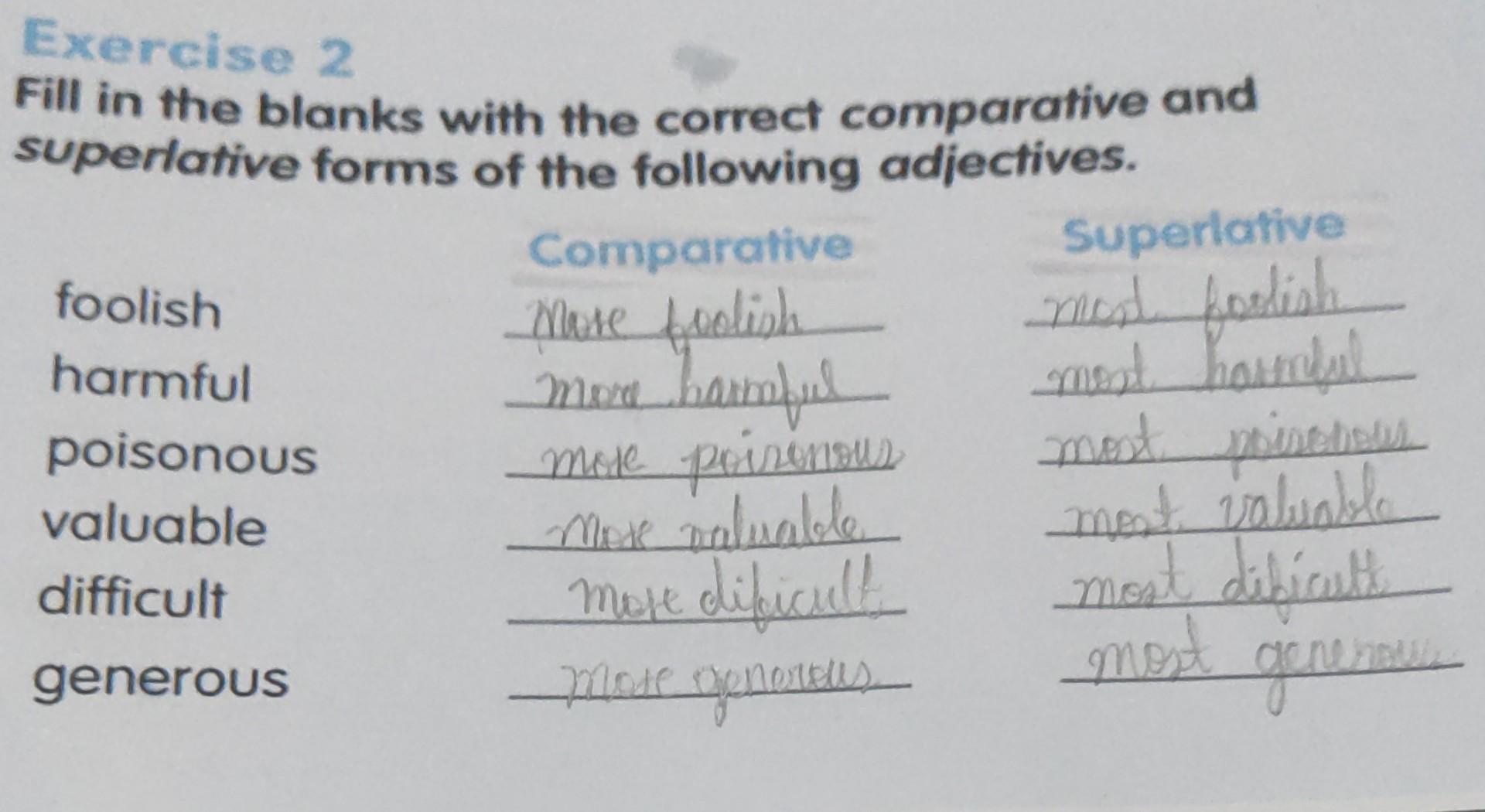 Solved Exercise 2 Fill in the blanks with the correct | Chegg.com