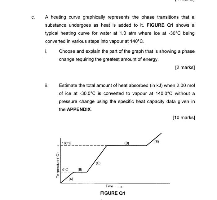 Solved A heating curve graphically represents the phase | Chegg.com