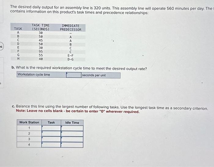 Solved The desired daily output for an assembly line is 320 | Chegg.com