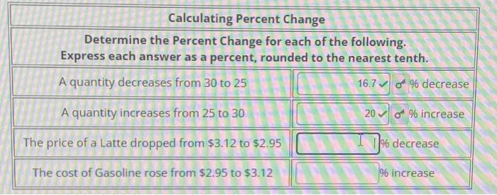 Solved Calculating Percent Change Determine the Percent | Chegg.com