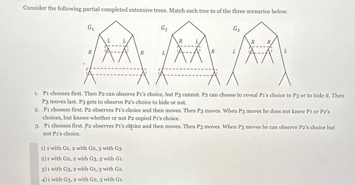 Solved Consider the following partial completed extensive | Chegg.com