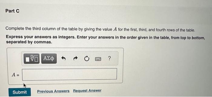 Solved Complete the third column of the table by giving the | Chegg.com