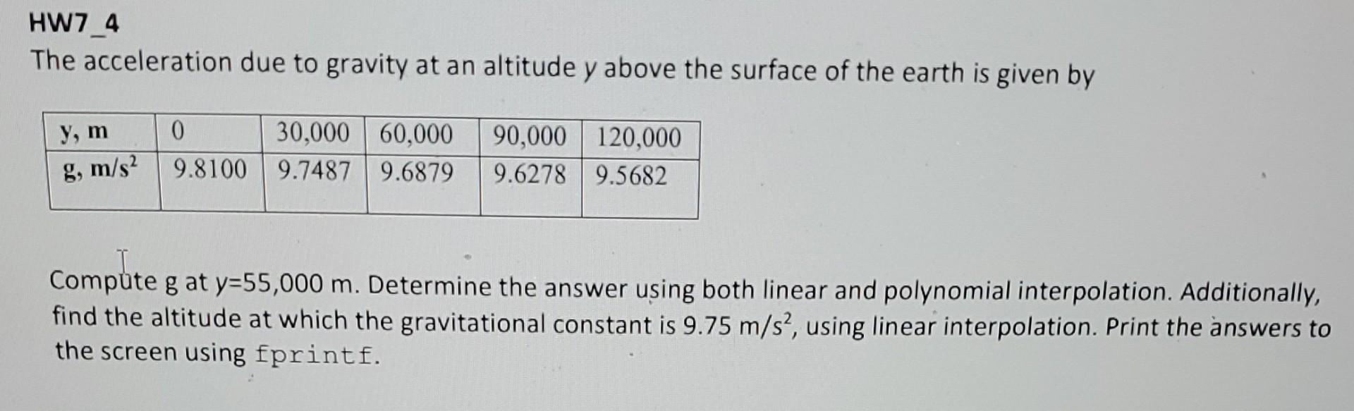 Solved HW7 4 The acceleration due to gravity at an altitude | Chegg.com