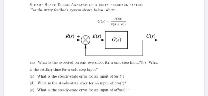 Solved STEADY STATE ERROR ANALYSIS OF A UNITY FEEDBACK | Chegg.com