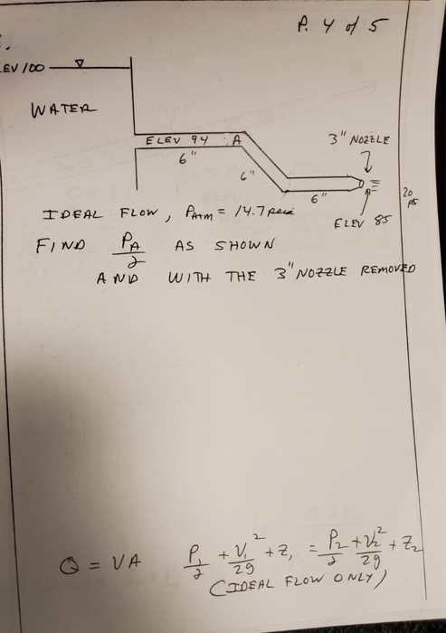 Solved 445 EV 100 - WATER ELEV 94 A 3" NOZZLE ELEV 85 IDEAL | Chegg.com
