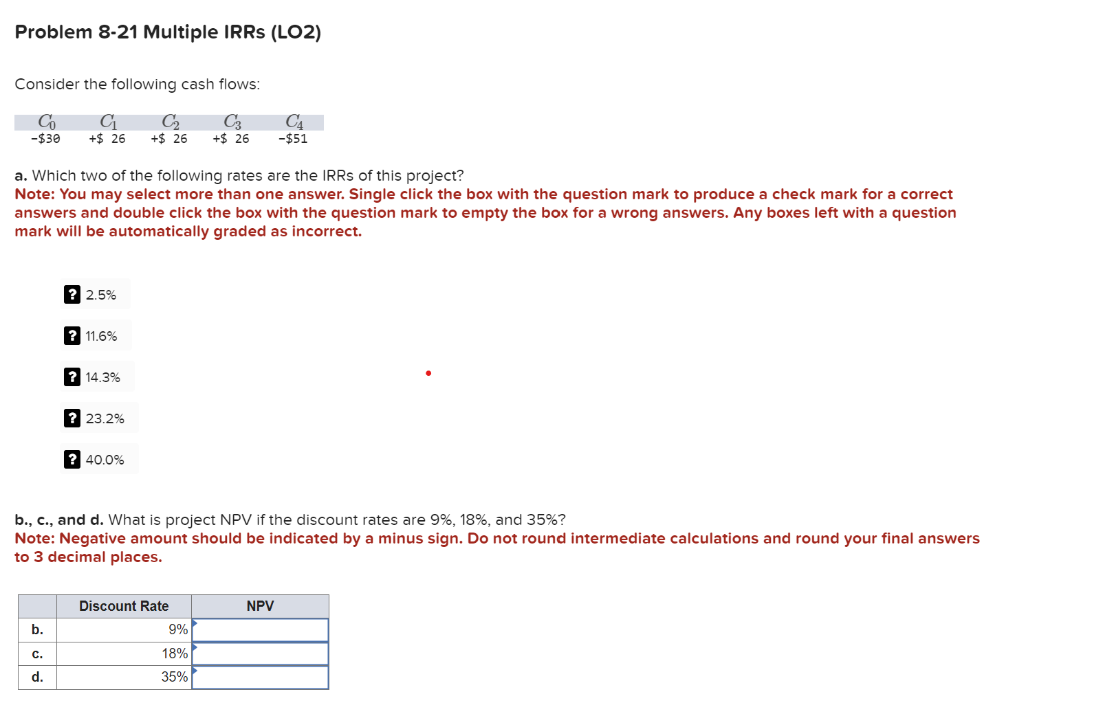 Solved Problem 8-21 ﻿Multiple IRRs (LO2)Consider the | Chegg.com