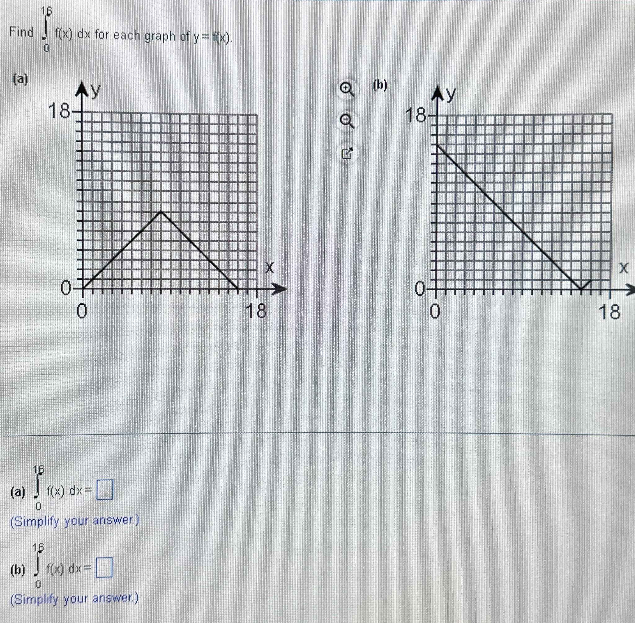 Solved Find ∫016f(x)dx ﻿for each graph of y=f(x). | Chegg.com