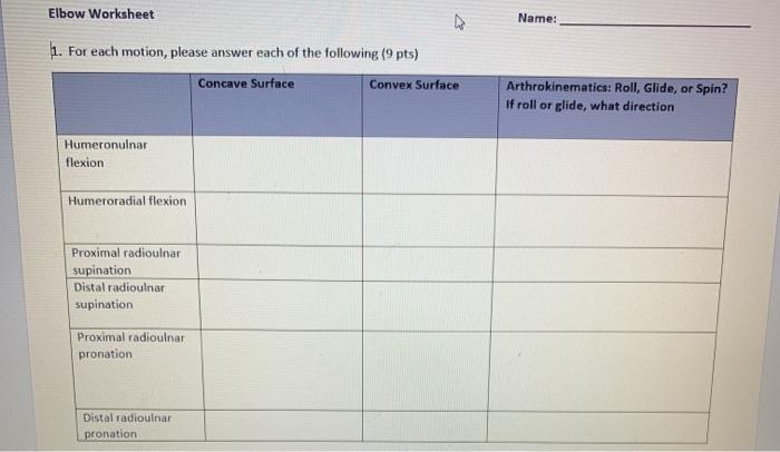 Solved Elbow Worksheet Name: 1. For each motion, please | Chegg.com