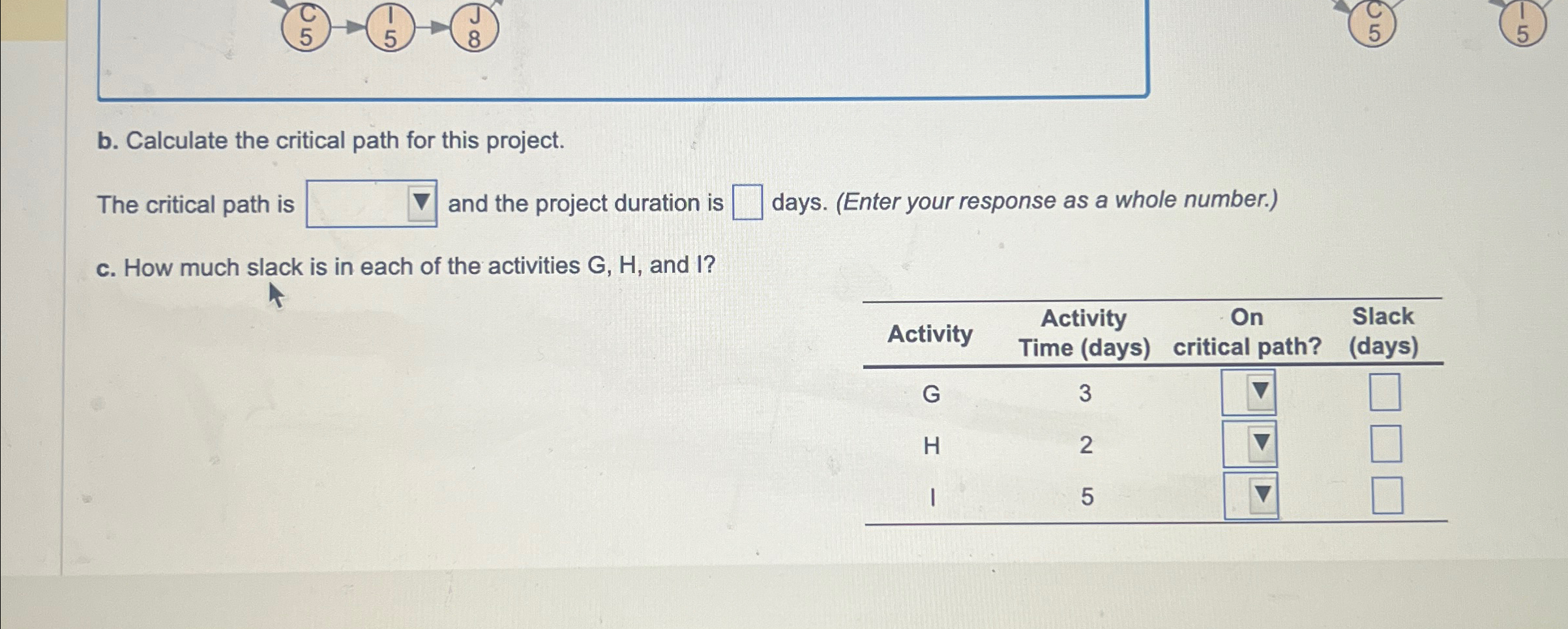 Solved b. ﻿Calculate the critical path for this project.The | Chegg.com