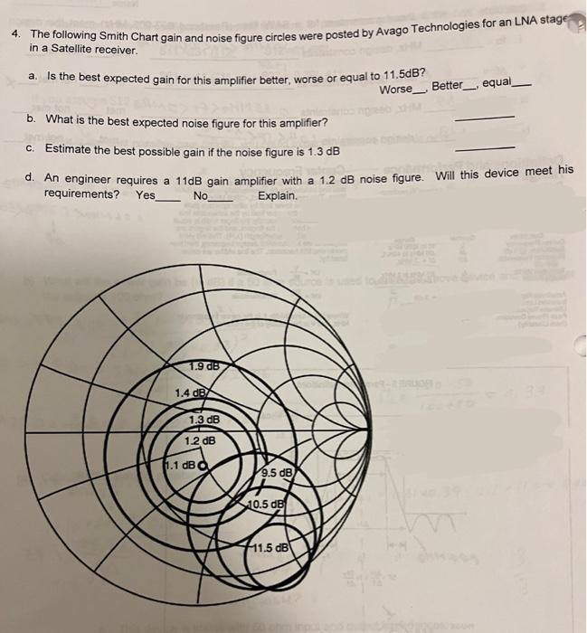 Solved 4. The following Smith Chart gain and noise figure | Chegg.com