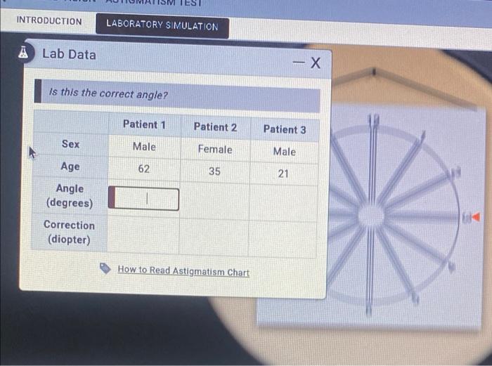 INTRODUCTION LABORATORY SIMULATION Lab Data Is this | Chegg.com