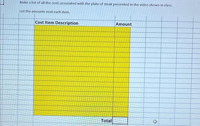 EXERCISE 1 A: Adjust AP prices into EP prices where | Chegg.com