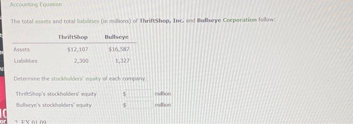 Solved The total assets and total liabilities (in millions) | Chegg.com