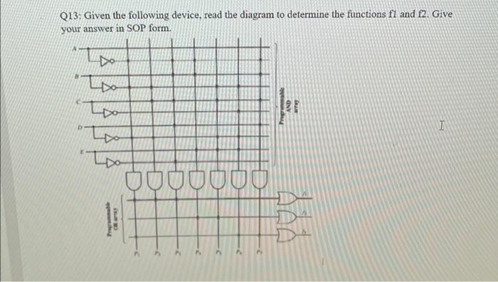 Solved Q13: Given the following device, read the diagram to | Chegg.com