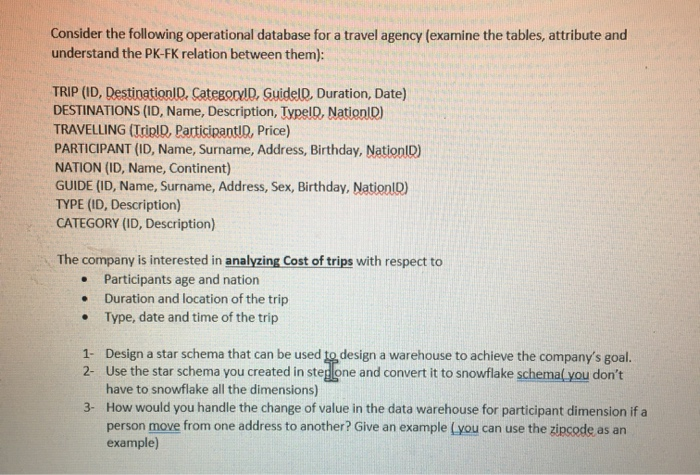 Solved Consider the following operational database for a | Chegg.com