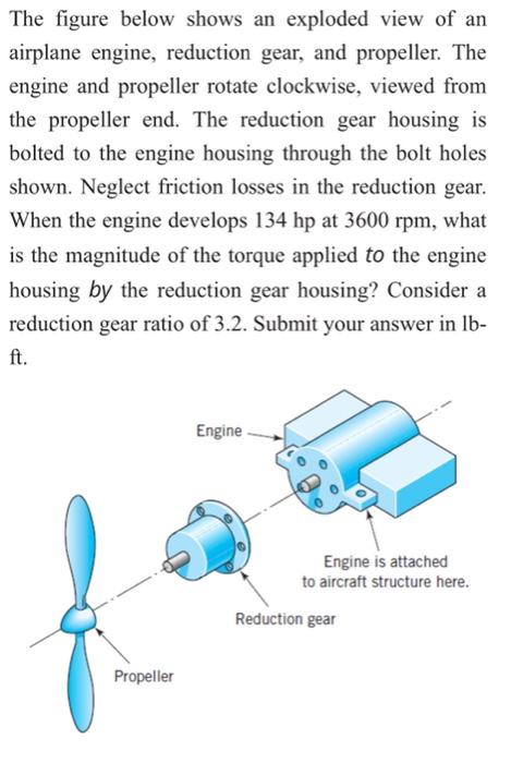 Solved The figure below shows an exploded view of an | Chegg.com