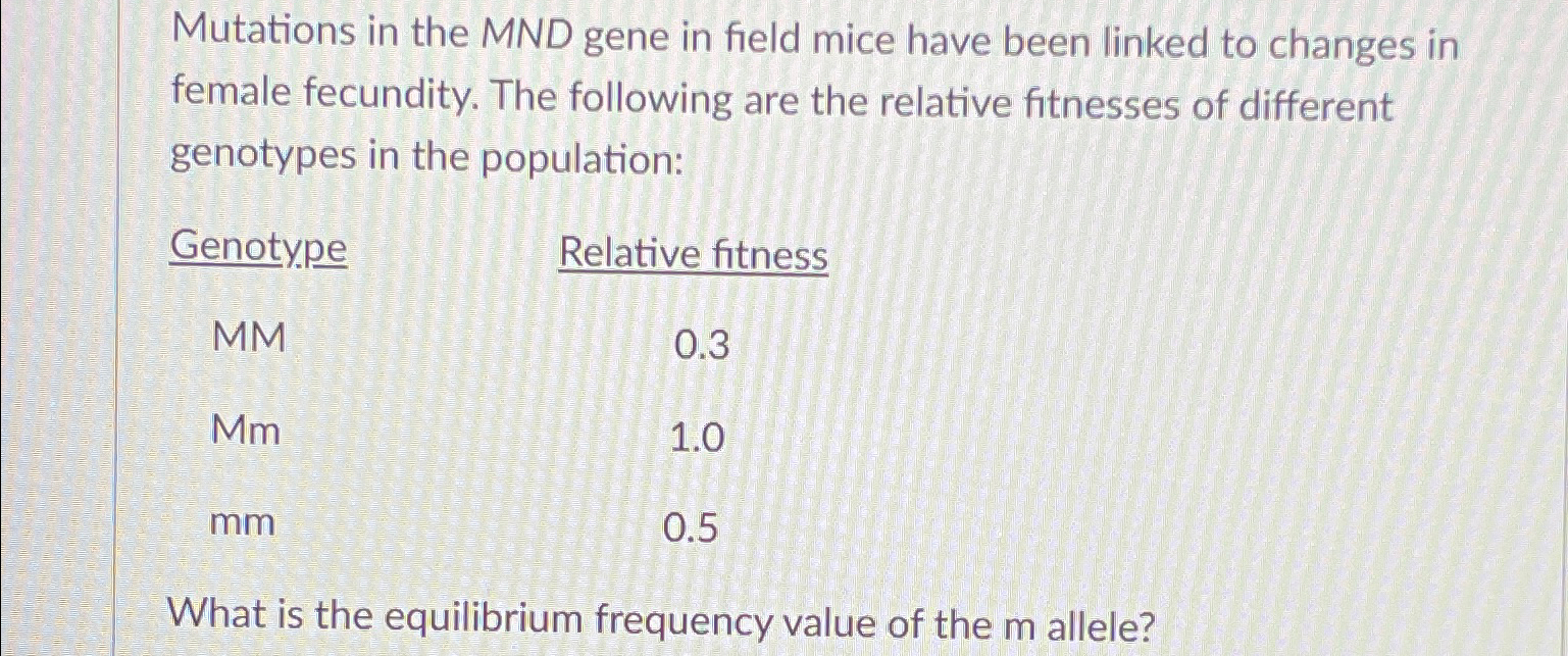 Solved Mutations in the MND gene in field mice have been | Chegg.com